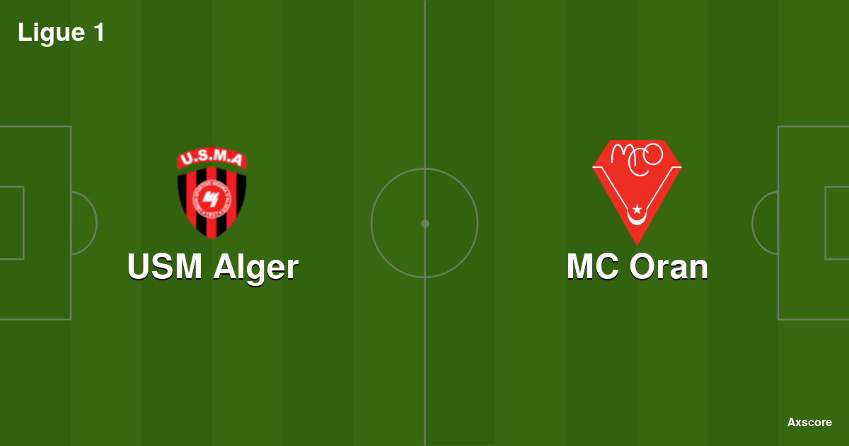 Prediksi USM Alger vs Oran, 16 Januari 2024